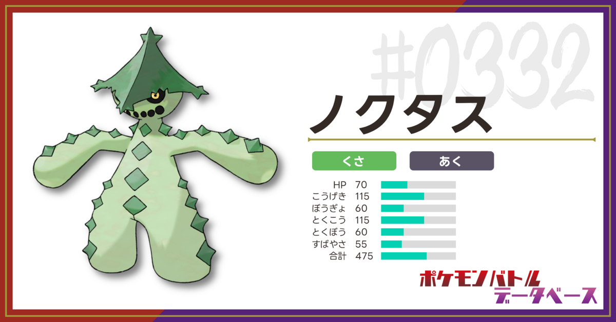 ノクタスの使用率・上位構築・対策（シーズン33・シングル）【ポケモンSV】 | ポケモンバトルデータベース スカーレット・バイオレット