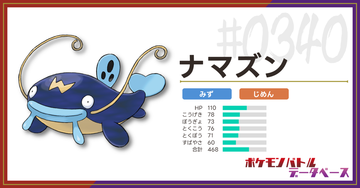 ナマズンの使用率・上位構築・対策（シーズン9・シングル）【ポケモンSV】 | ポケモンバトルデータベース スカーレット・バイオレット