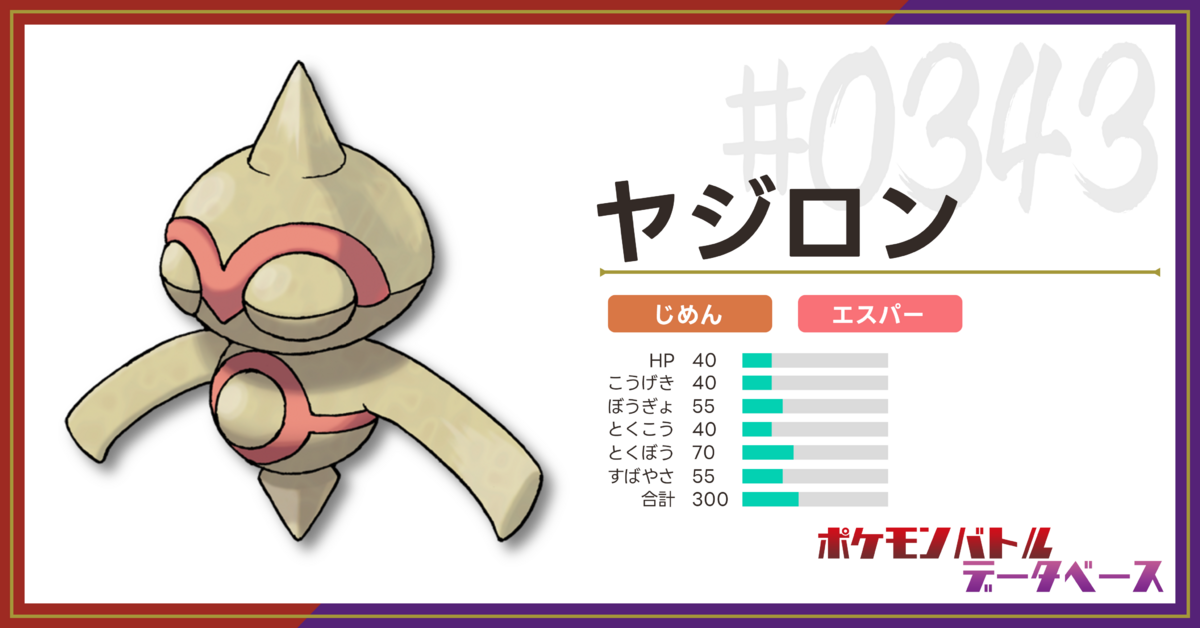 ヤジロンの使用率・上位構築・対策（シーズン34・シングル）【ポケモンSV】 | ポケモンバトルデータベース スカーレット・バイオレット