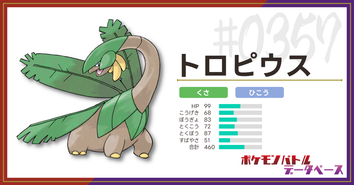 トロピウスの使用率・上位構築・対策（シーズン26・シングル）【ポケモンSV】 | ポケモンバトルデータベース スカーレット・バイオレット