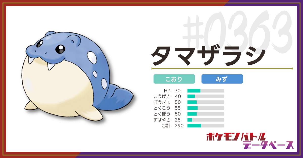 タマザラシの使用率・上位構築・対策（シーズン33・シングル）【ポケモンSV】 | ポケモンバトルデータベース スカーレット・バイオレット