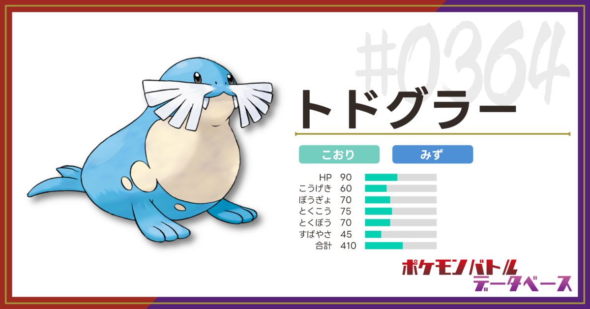 トドグラーの使用率・上位構築・対策（シーズン35・シングル）【ポケモンSV】 | ポケモンバトルデータベース スカーレット・バイオレット