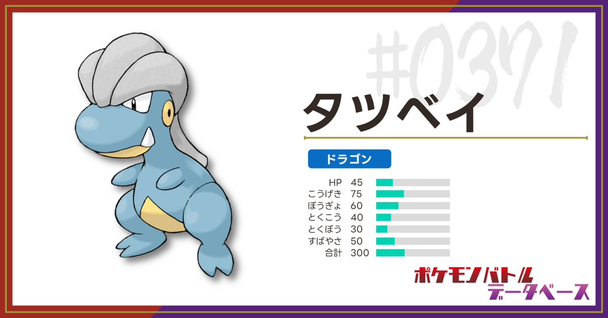 タツベイの使用率・上位構築・対策（シーズン29・シングル）【ポケモンSV】 | ポケモンバトルデータベース スカーレット・バイオレット