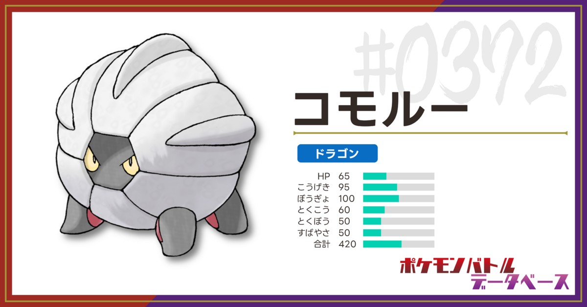 コモルーの使用率・上位構築・対策（シーズン34・シングル）【ポケモンSV】 | ポケモンバトルデータベース スカーレット・バイオレット