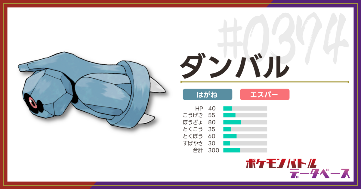 ダンバルの使用率・上位構築・対策（シーズン22・シングル）【ポケモンSV】 | ポケモンバトルデータベース スカーレット・バイオレット