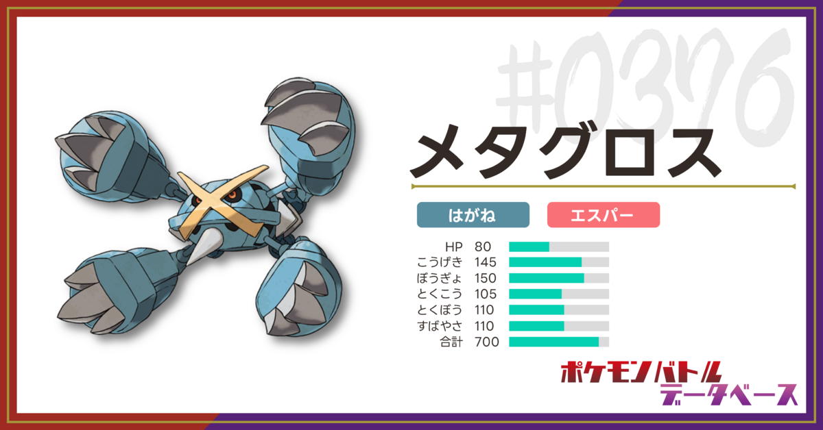 メガメタグロスの使用率・上位構築・対策（シーズン34・シングル）【ポケモンSV】 | ポケモンバトルデータベース スカーレット・バイオレット