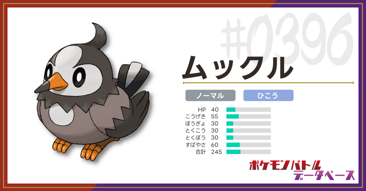 ムックルの使用率・上位構築・対策（シーズン32・シングル）【ポケモンSV】 | ポケモンバトルデータベース スカーレット・バイオレット