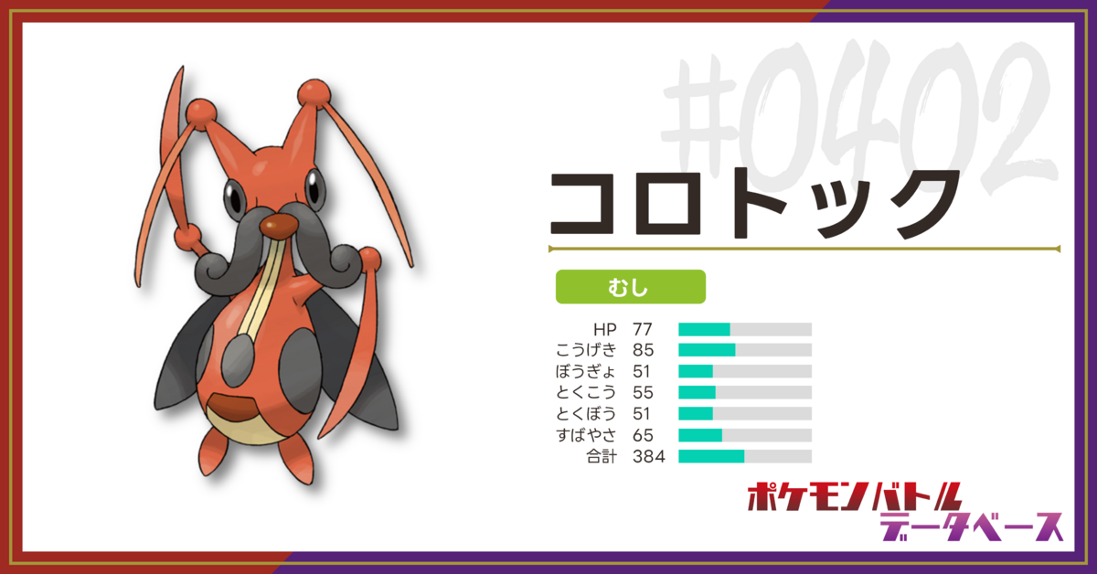 コロトックの使用率・上位構築・対策（シーズン31・シングル）【ポケモンSV】 | ポケモンバトルデータベース スカーレット・バイオレット