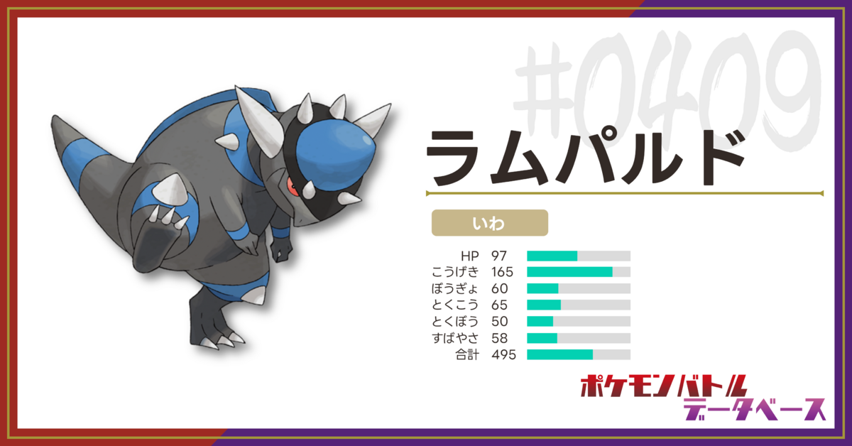 ラムパルドの使用率・上位構築・対策（シーズン27・シングル）【ポケモンSV】 | ポケモンバトルデータベース スカーレット・バイオレット