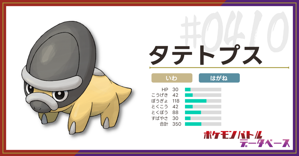 タテトプスの使用率・上位構築・対策（シーズン36・シングル）【ポケモンSV】 | ポケモンバトルデータベース スカーレット・バイオレット