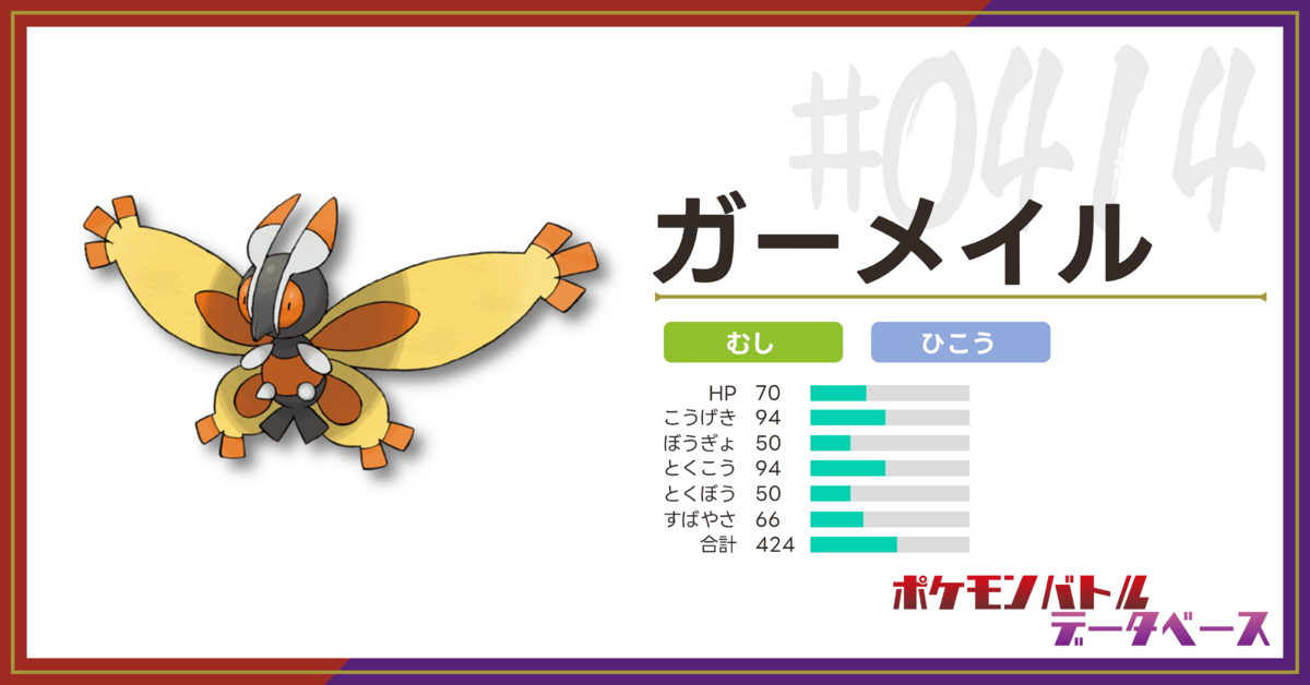 ガーメイルの使用率・上位構築・対策（シーズン33・シングル）【ポケモンSV】 | ポケモンバトルデータベース スカーレット・バイオレット