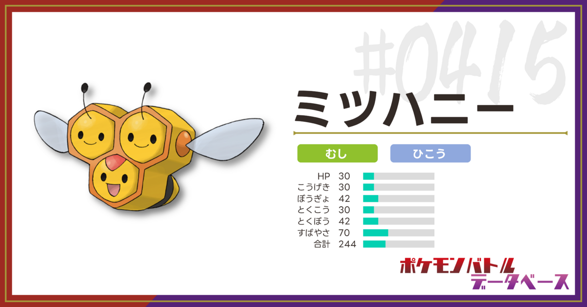 ミツハニーの使用率・上位構築・対策（シーズン28・シングル）【ポケモンSV】 | ポケモンバトルデータベース スカーレット・バイオレット