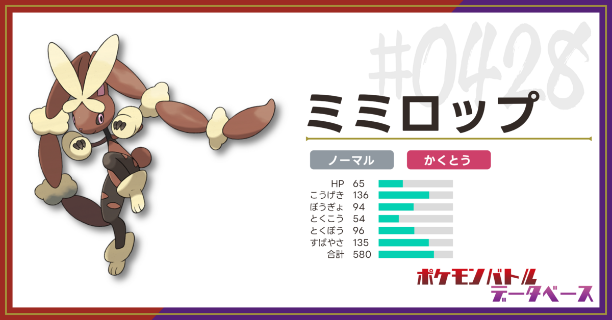 メガミミロップの使用率・上位構築・対策（シーズン31・シングル）【ポケモンSV】 | ポケモンバトルデータベース スカーレット・バイオレット