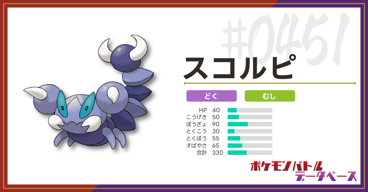 スコルピの使用率・上位構築・対策（シーズン28・シングル）【ポケモンSV】 | ポケモンバトルデータベース スカーレット・バイオレット