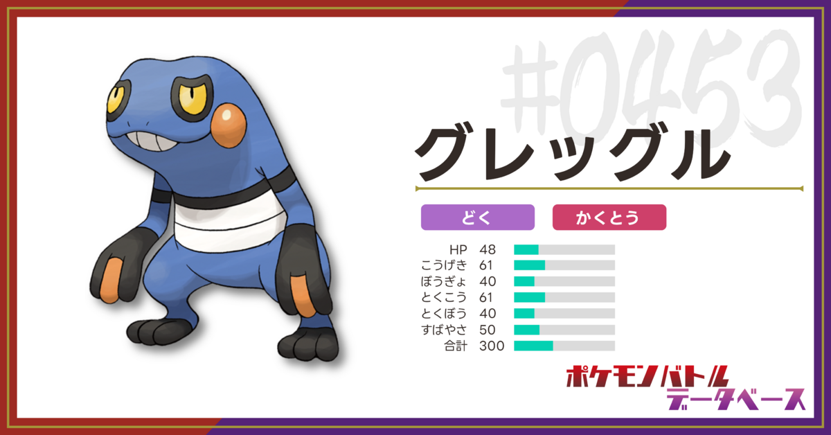 グレッグルの使用率・上位構築・対策（シーズン23・ダブル）【ポケモンSV】 | ポケモンバトルデータベース スカーレット・バイオレット