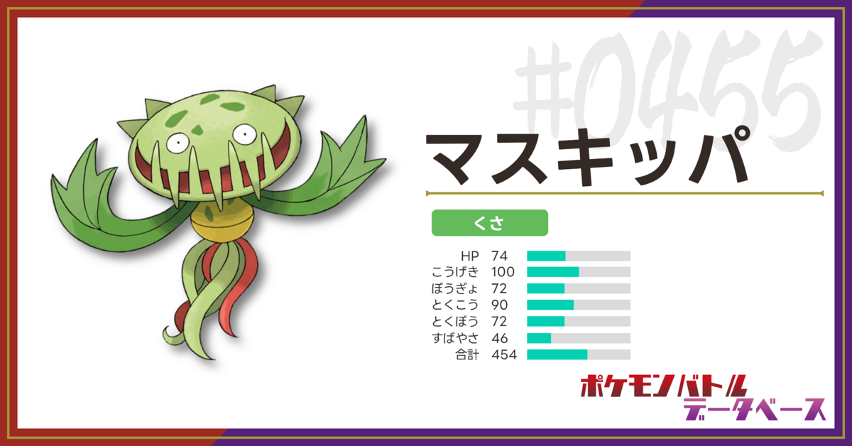 マスキッパの使用率・上位構築・対策（シーズン30・シングル）【ポケモンSV】 | ポケモンバトルデータベース スカーレット・バイオレット