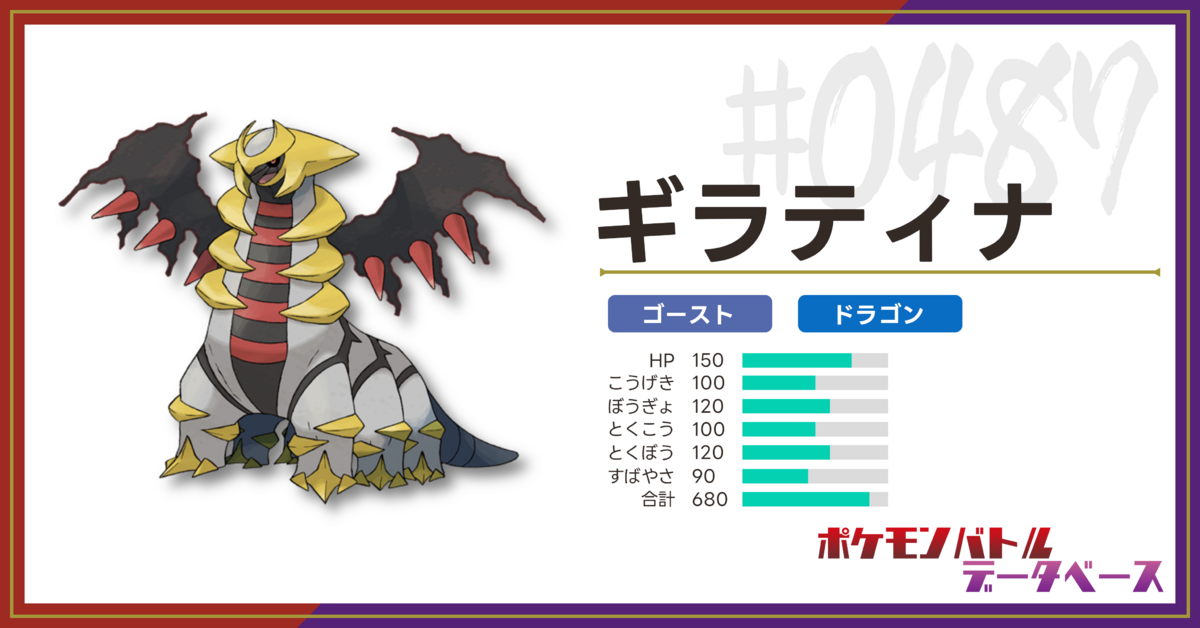 ギラティナ (アナザー)の使用率・上位構築・対策（シーズン31・シングル）【ポケモンSV】 | ポケモンバトルデータベース スカーレット・バイオレット