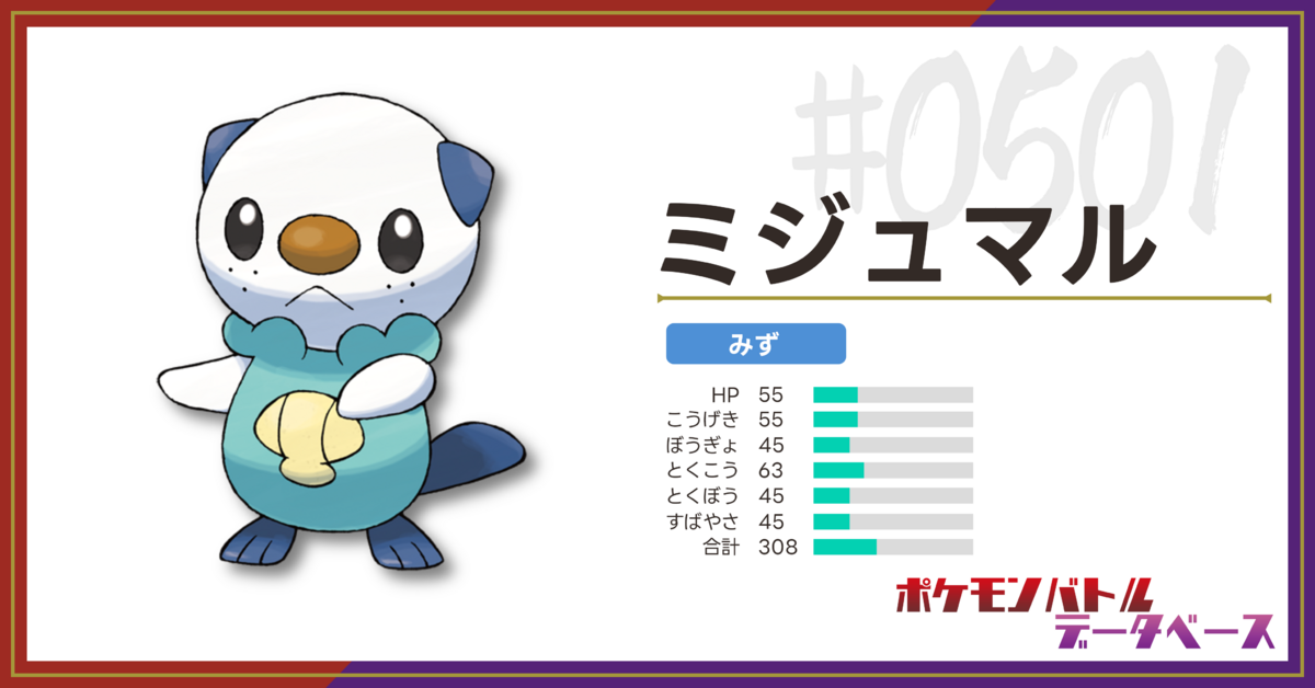 ミジュマルの使用率・上位構築・対策（シーズン28・シングル）【ポケモンSV】 | ポケモンバトルデータベース スカーレット・バイオレット