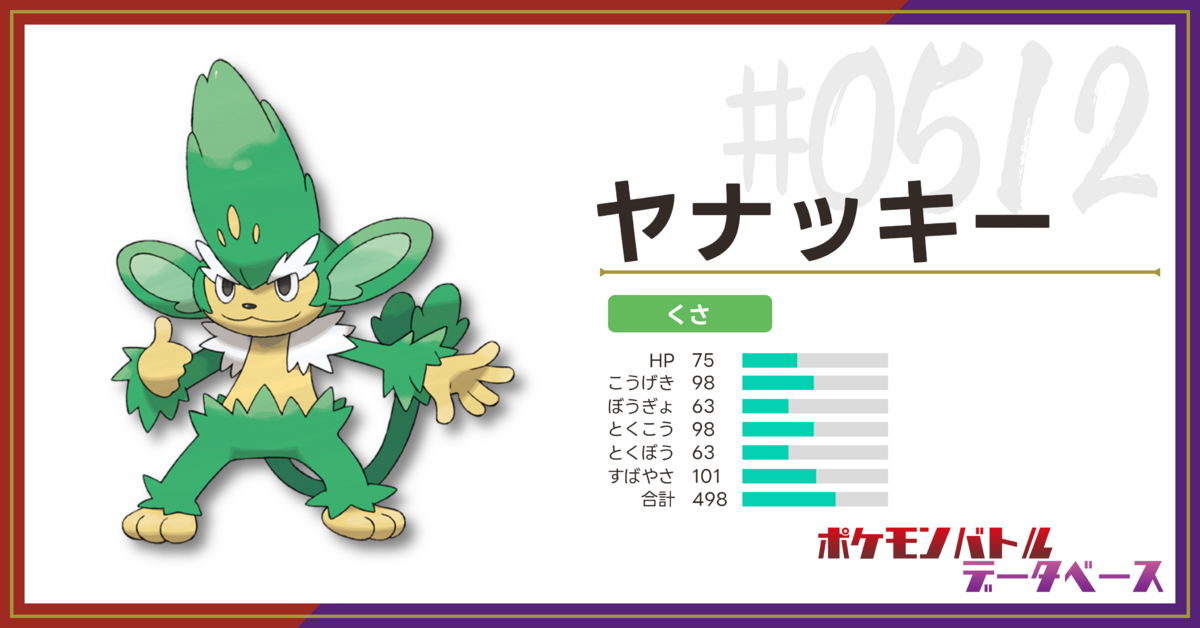 ヤナッキーの使用率・上位構築・対策（シーズン33・シングル）【ポケモンSV】 | ポケモンバトルデータベース スカーレット・バイオレット
