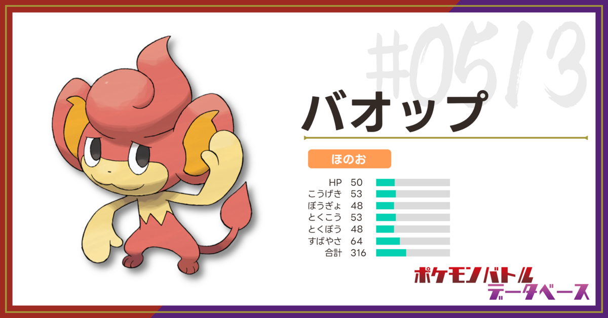 バオップの使用率・上位構築・対策（シーズン29・シングル）【ポケモンSV】 | ポケモンバトルデータベース スカーレット・バイオレット
