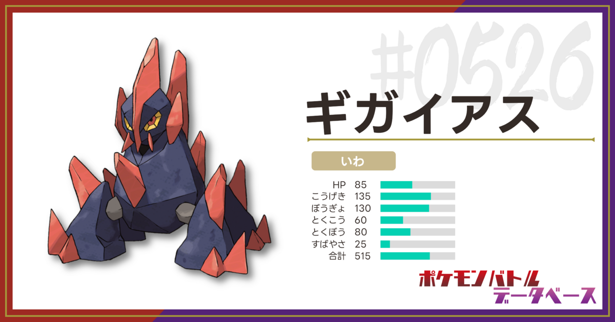 ギガイアスの使用率・上位構築・対策（シーズン28・シングル）【ポケモンSV】 | ポケモンバトルデータベース スカーレット・バイオレット