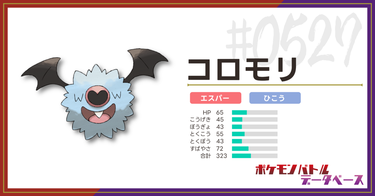コロモリの使用率・上位構築・対策（シーズン33・シングル）【ポケモンSV】 | ポケモンバトルデータベース スカーレット・バイオレット