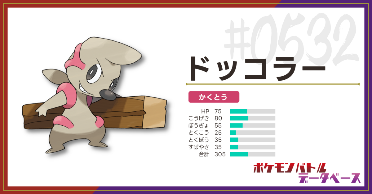 ドッコラーの使用率・上位構築・対策（シーズン35・シングル）【ポケモンSV】 | ポケモンバトルデータベース スカーレット・バイオレット