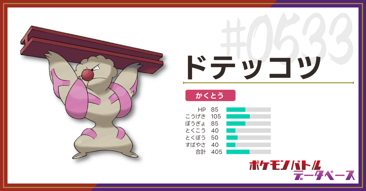 ドテッコツの使用率・上位構築・対策（シーズン27・ダブル）【ポケモンSV】 | ポケモンバトルデータベース スカーレット・バイオレット