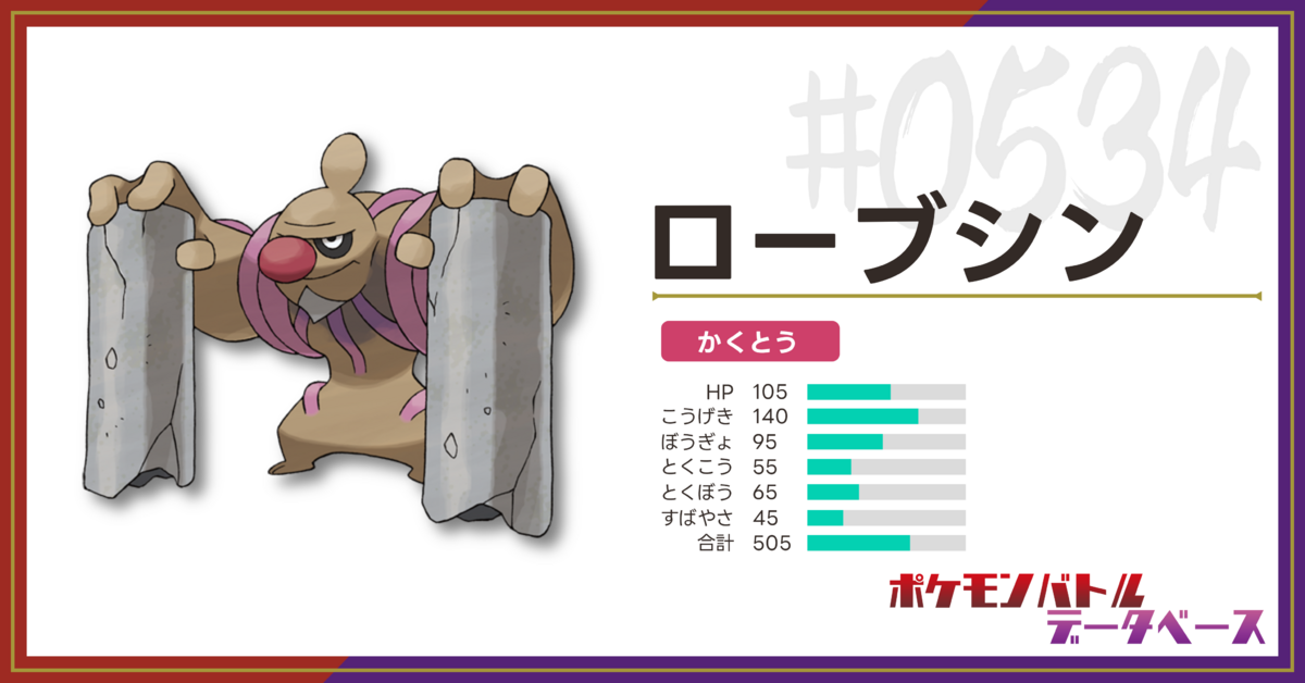 ローブシンの使用率・上位構築・対策（シーズン34・シングル）【ポケモンSV】 | ポケモンバトルデータベース スカーレット・バイオレット