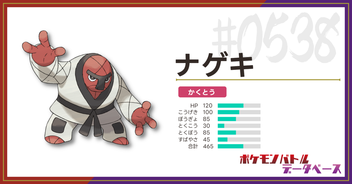 ナゲキの使用率・上位構築・対策（シーズン37・シングル）【ポケモンSV】 | ポケモンバトルデータベース スカーレット・バイオレット