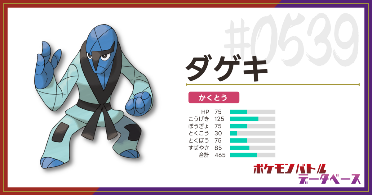 ダゲキの使用率・上位構築・対策（シーズン29・シングル）【ポケモンSV】 | ポケモンバトルデータベース スカーレット・バイオレット