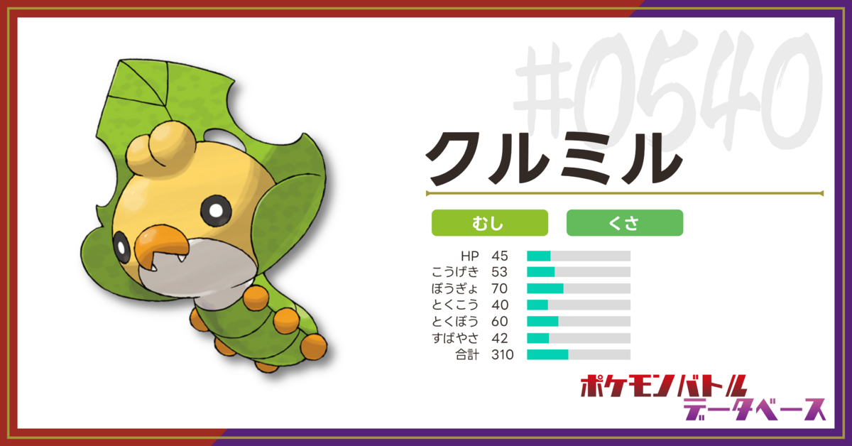 クルミルの使用率・上位構築・対策（シーズン12・シングル）【ポケモンSV】 | ポケモンバトルデータベース スカーレット・バイオレット