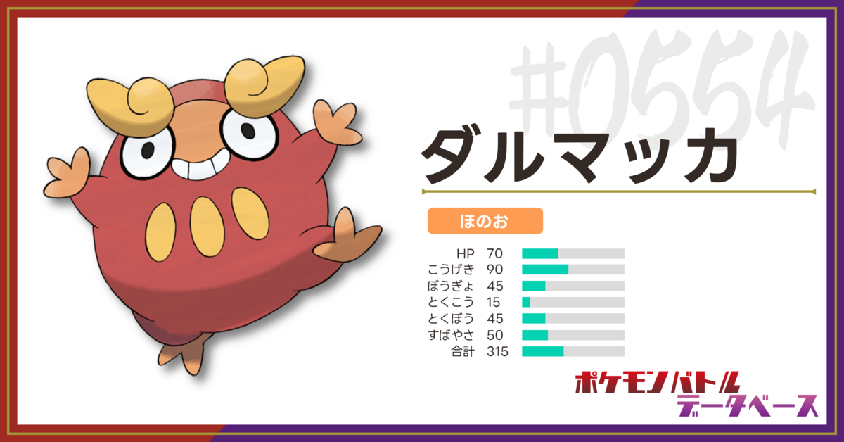 ダルマッカの使用率・上位構築・対策（シーズン29・シングル）【ポケモンSV】 | ポケモンバトルデータベース スカーレット・バイオレット