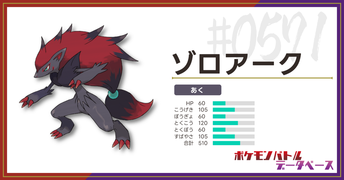 ゾロアークの使用率・上位構築・対策（シーズン28・シングル）【ポケモンSV】 | ポケモンバトルデータベース スカーレット・バイオレット