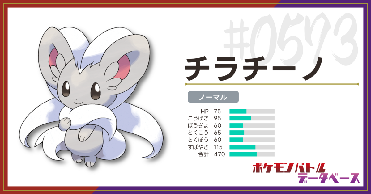 チラチーノの使用率・上位構築・対策（シーズン34・シングル）【ポケモンSV】 | ポケモンバトルデータベース スカーレット・バイオレット