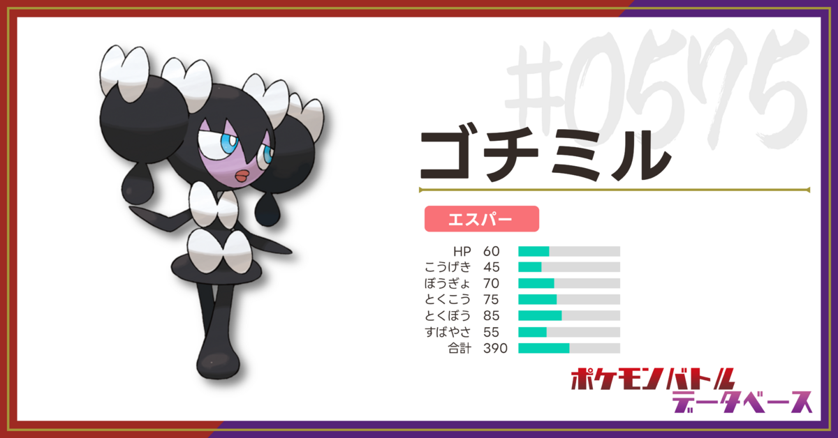 ゴチミルの使用率・上位構築・対策（シーズン33・シングル）【ポケモンSV】 | ポケモンバトルデータベース スカーレット・バイオレット