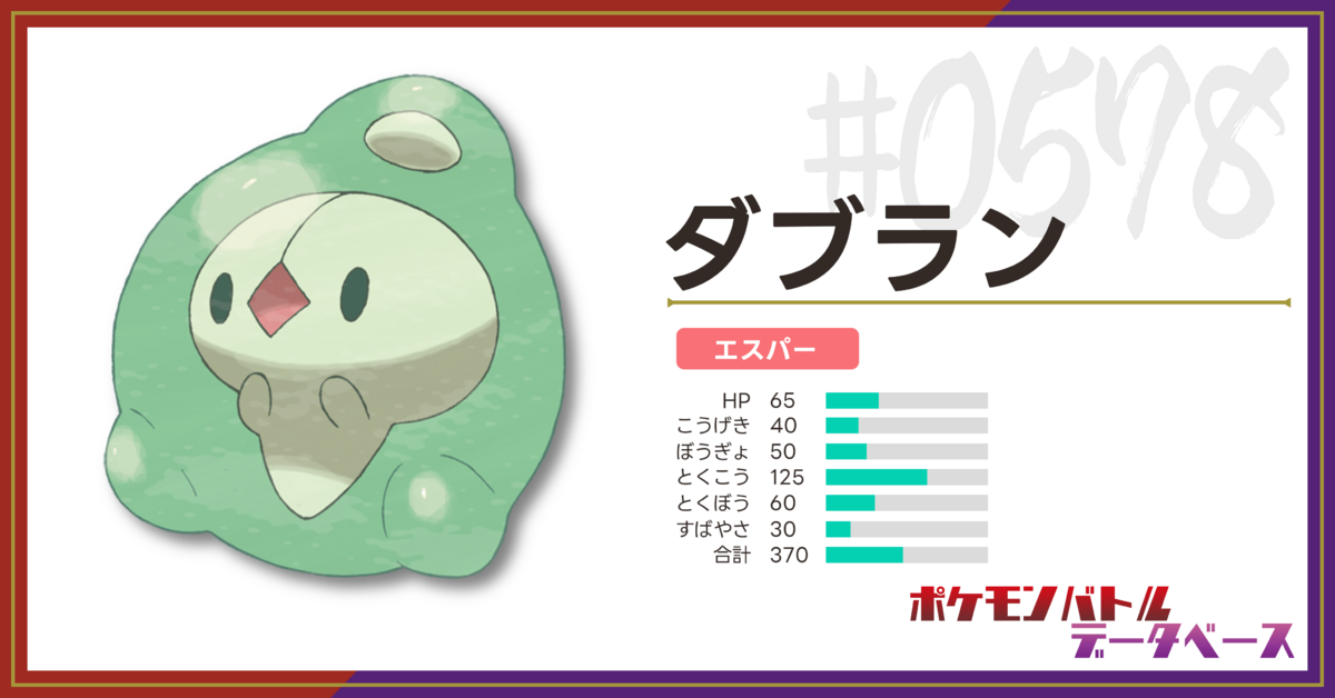 ダブランの使用率・上位構築・対策（シーズン30・シングル）【ポケモンSV】 | ポケモンバトルデータベース スカーレット・バイオレット