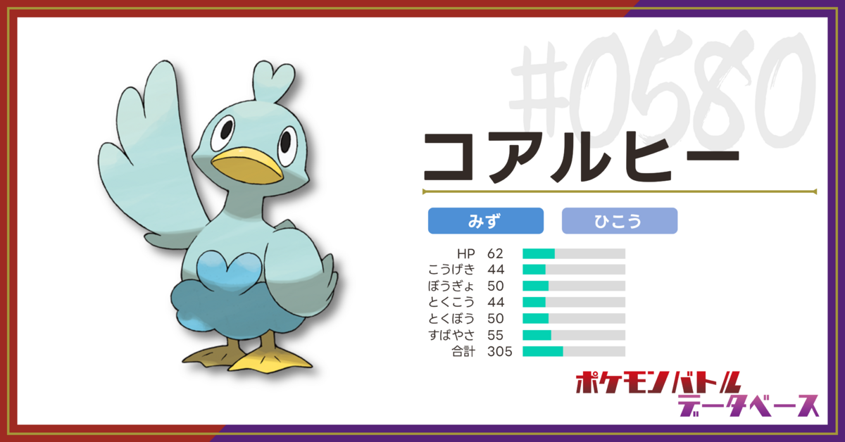 コアルヒーの使用率・上位構築・対策（シーズン35・シングル）【ポケモンSV】 | ポケモンバトルデータベース スカーレット・バイオレット