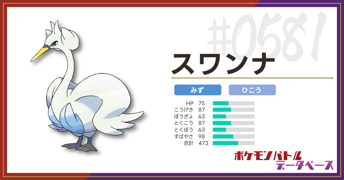スワンナの使用率・上位構築・対策（シーズン34・シングル）【ポケモンSV】 | ポケモンバトルデータベース スカーレット・バイオレット