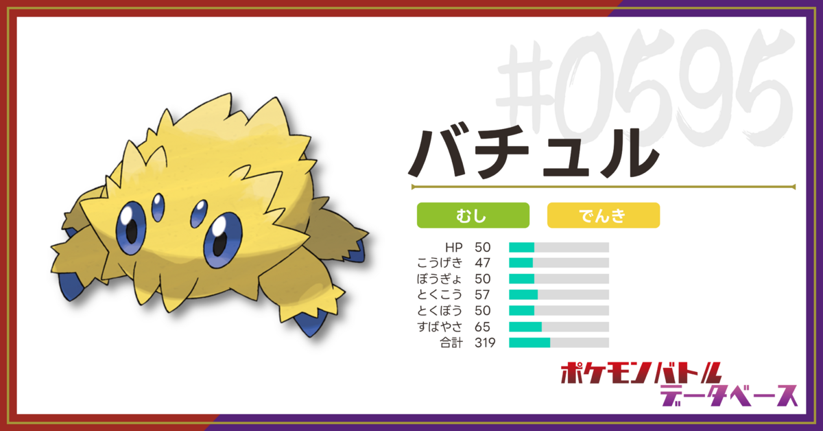 バチュルの使用率・上位構築・対策（シーズン23・シングル）【ポケモンSV】 | ポケモンバトルデータベース スカーレット・バイオレット
