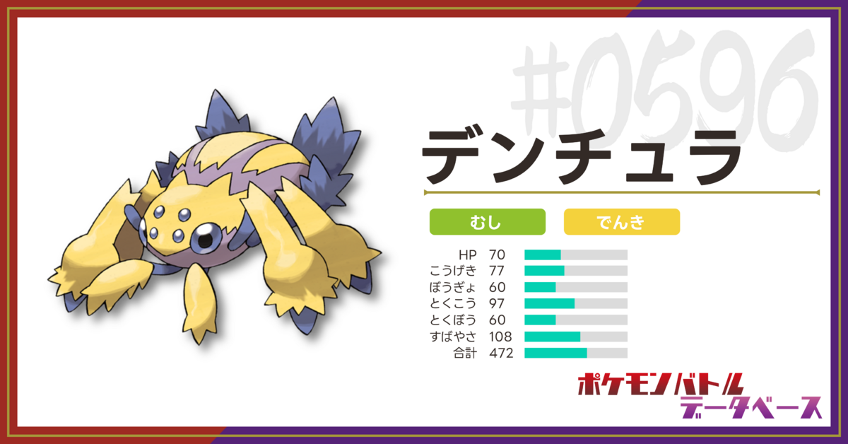 デンチュラの使用率・上位構築・対策（シーズン35・シングル）【ポケモンSV】 | ポケモンバトルデータベース スカーレット・バイオレット