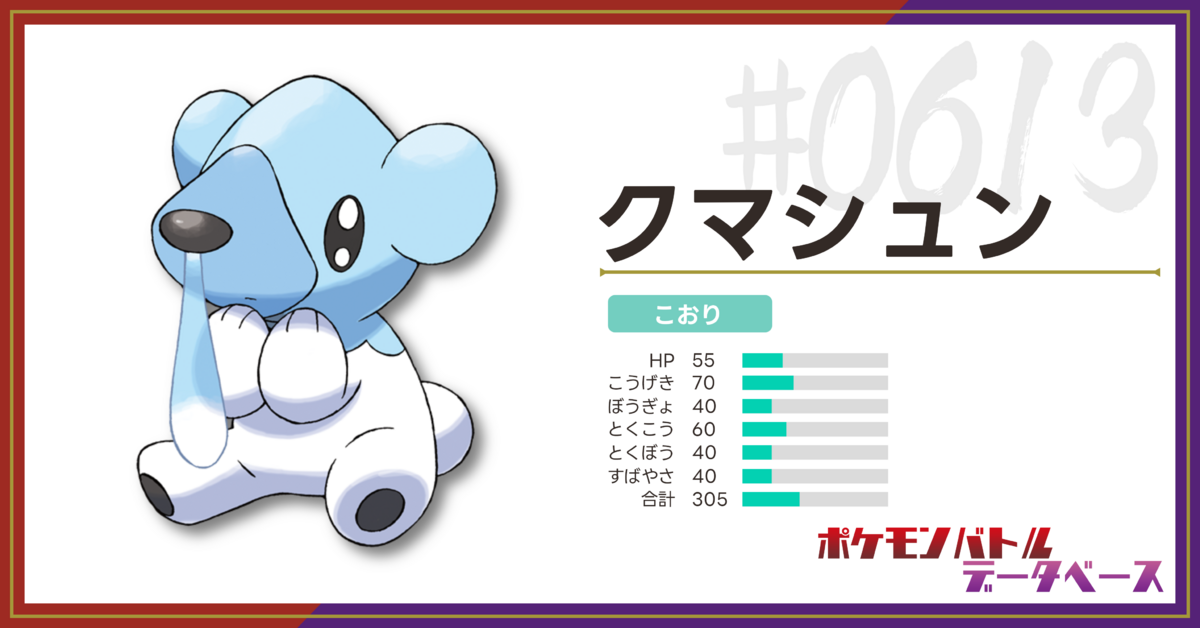 クマシュンの使用率・上位構築・対策（シーズン22・シングル）【ポケモンSV】 | ポケモンバトルデータベース スカーレット・バイオレット