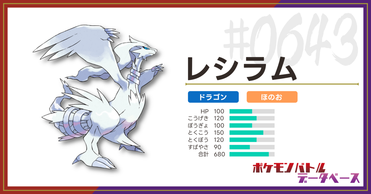 レシラムの使用率・上位構築・対策（シーズン21・シングル）【ポケモンSV】 | ポケモンバトルデータベース スカーレット・バイオレット