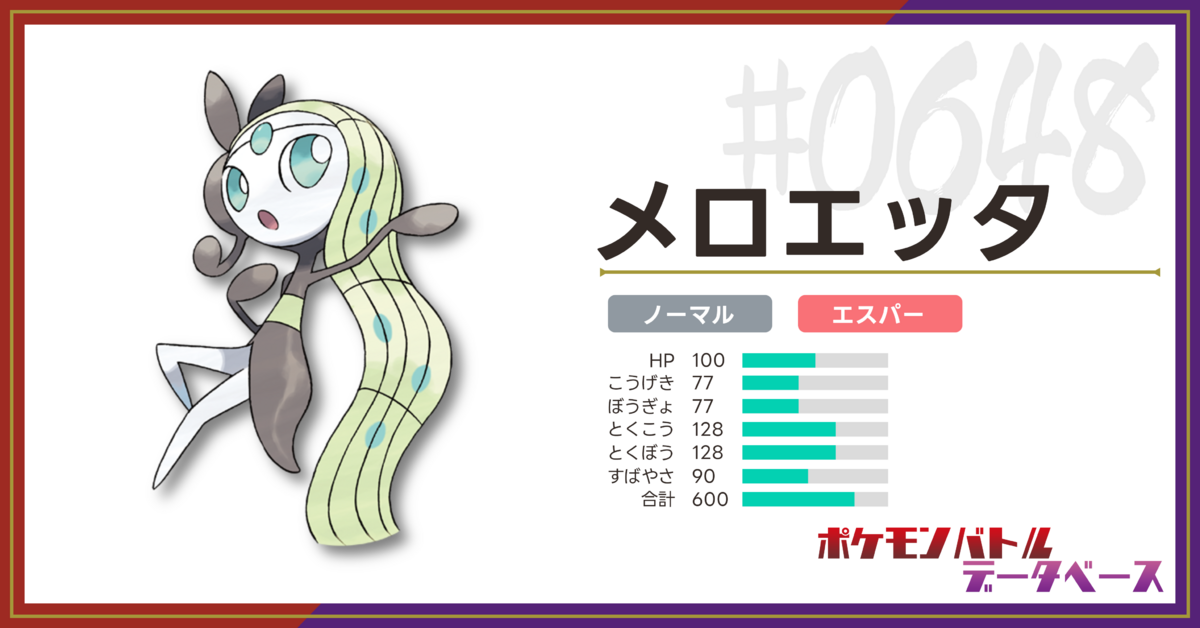 メロエッタの使用率・上位構築・対策（シーズン34・シングル）【ポケモンSV】 | ポケモンバトルデータベース スカーレット・バイオレット