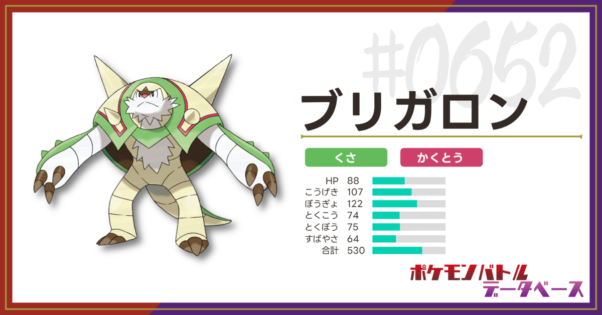 ブリガロンの使用率・上位構築・対策（シーズン32・ダブル）【ポケモンSV】 | ポケモンバトルデータベース スカーレット・バイオレット