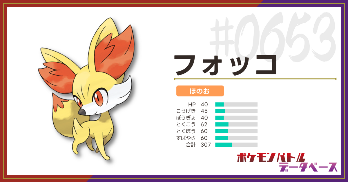 フォッコの使用率・上位構築・対策（シーズン18・シングル）【ポケモンSV】 | ポケモンバトルデータベース スカーレット・バイオレット