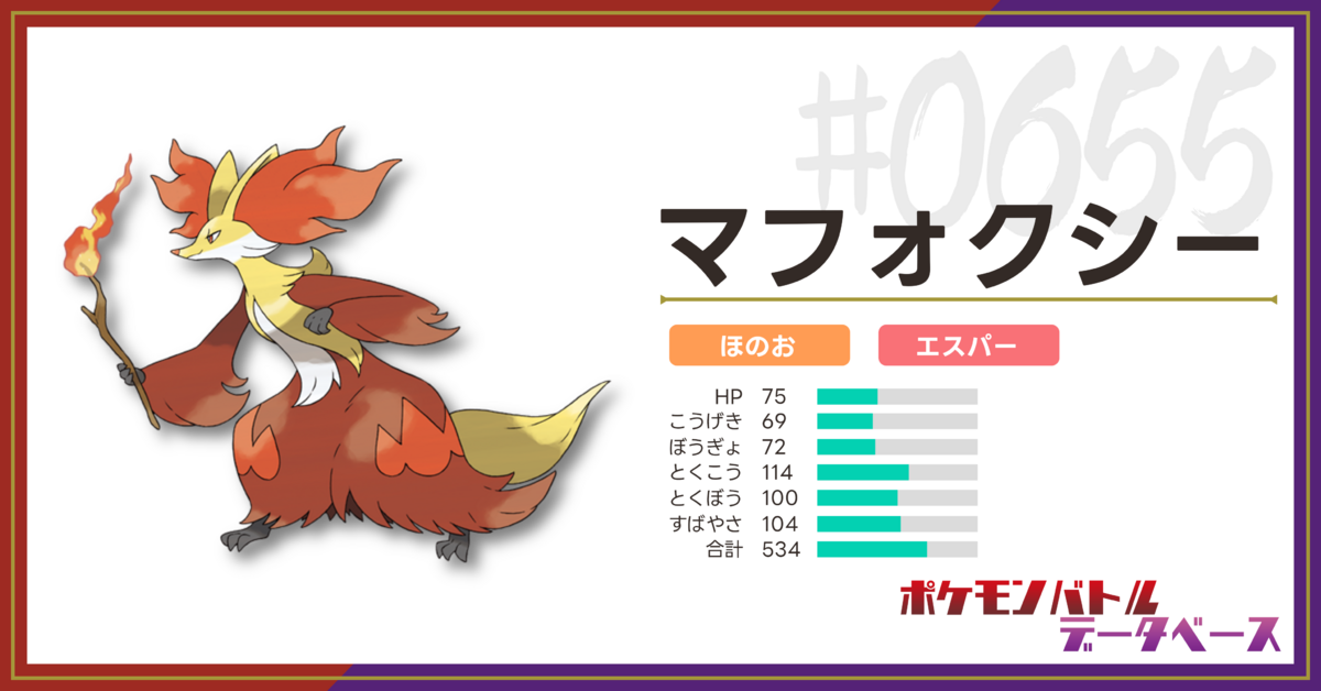 マフォクシーの使用率・上位構築・対策（シーズン25・シングル）【ポケモンSV】 | ポケモンバトルデータベース スカーレット・バイオレット