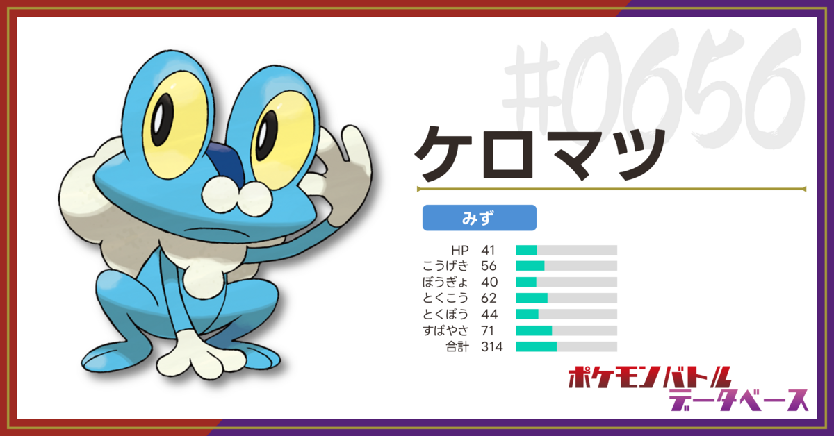 ケロマツの使用率・上位構築・対策（シーズン35・シングル）【ポケモンSV】 | ポケモンバトルデータベース スカーレット・バイオレット