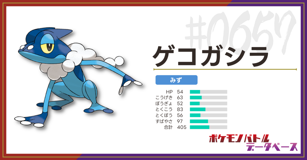 ゲコガシラの使用率・上位構築・対策（シーズン28・シングル）【ポケモンSV】 | ポケモンバトルデータベース スカーレット・バイオレット