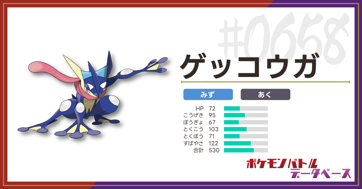 ゲッコウガの使用率・上位構築・対策（シーズン22・シングル）【ポケモンSV】 | ポケモンバトルデータベース スカーレット・バイオレット